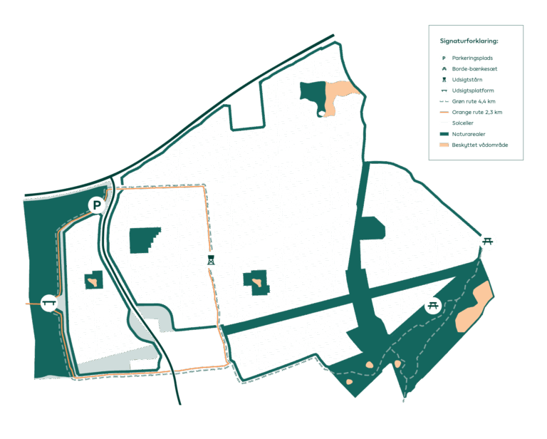 Vedde solcellepark - Andel